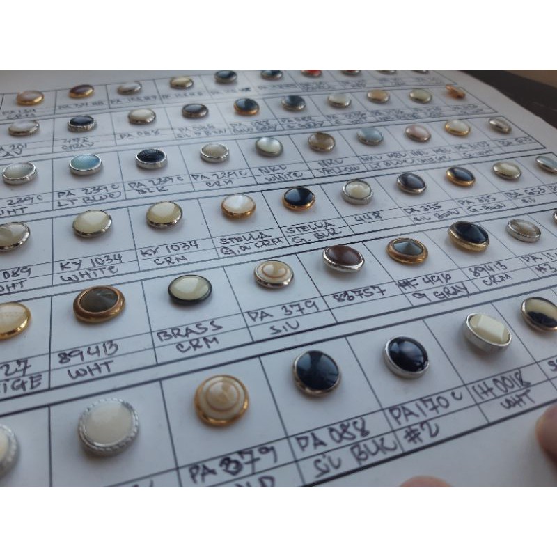 Premium Barong Buttons per Gross: NKL and PA variants fashion craft ...