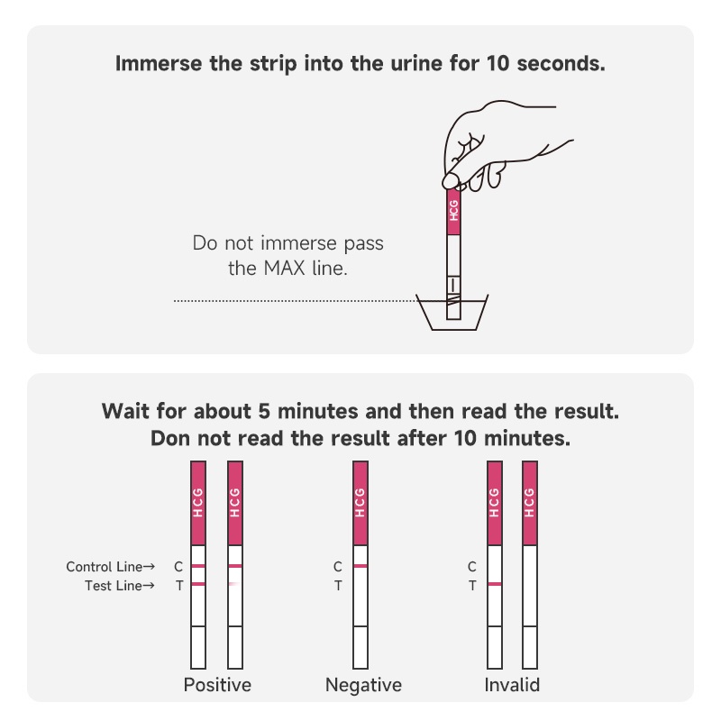 Home Early Pregnancy Test Paper For Urine Test Ovulation Strips Hcg ...