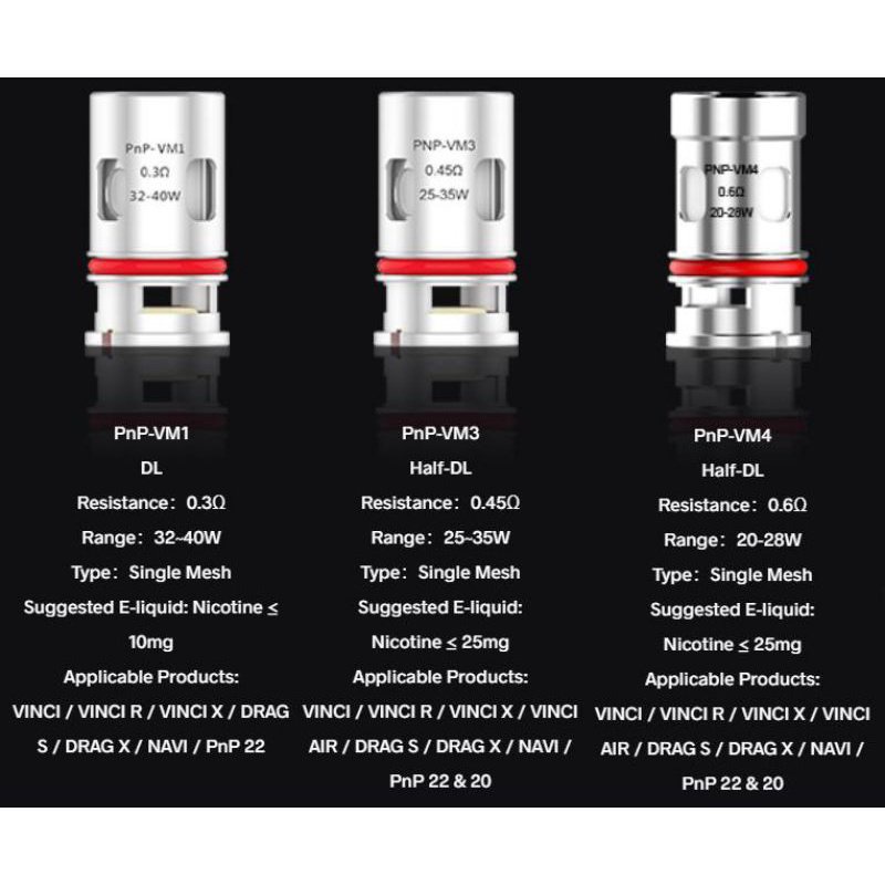 Original Pnp Occ For Voopoo Drag S Voopoo Drag X Voopoo Vinci X 2 Vinci ...