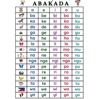 ABAKADA TARPAULIN 2ftx3ft | Shopee Philippines