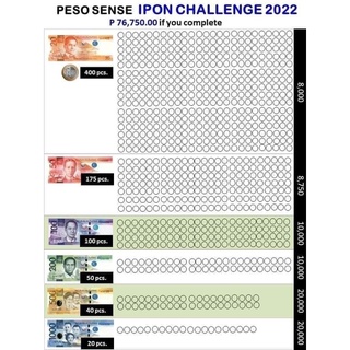PRINTED IPON(STICKER PAPER)CHALLENGE CHART FOR ALKANSYA/IPON CHALLENGE ...