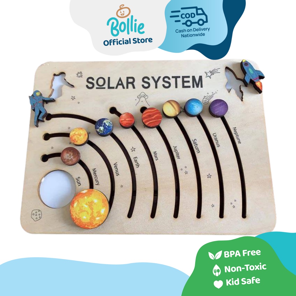 Bollie Baby Solar System Mini Wooden Puzzle Board (Planets Board ...