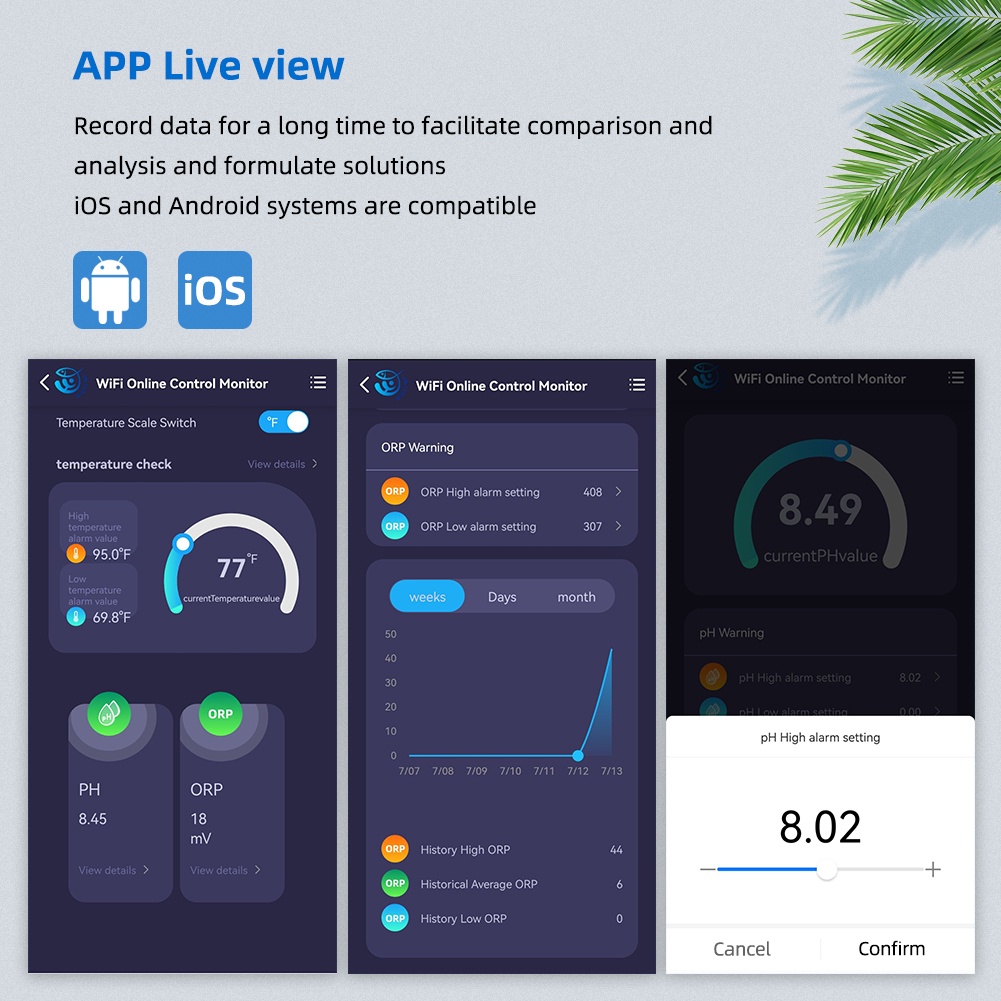 YAGO Smart pH ORP Meter, 3 in 1 Wifi pH ORP Temperature Tuya Controller ...