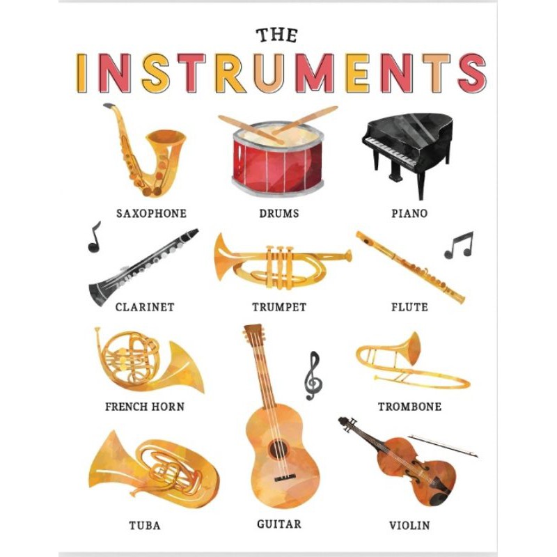 LAMINATED - INSTRUMENT CHART l A4 A3 SIZE | Shopee Philippines