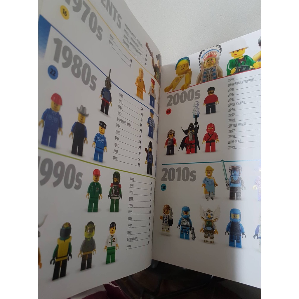 Lego Minifigure Year by Year: A Visual History - no exclusive minifigures - 2nd Hand Hardbound ...