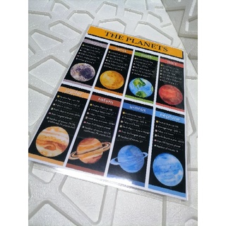 Planets of the Solar System Chart, A4 Size laminated, Educational ...