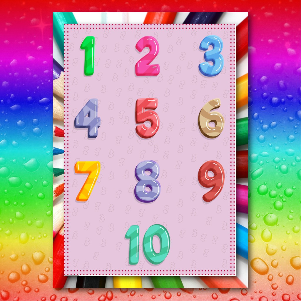 Numbers Wall Chart Educational poster Learning chart laminated chart ...