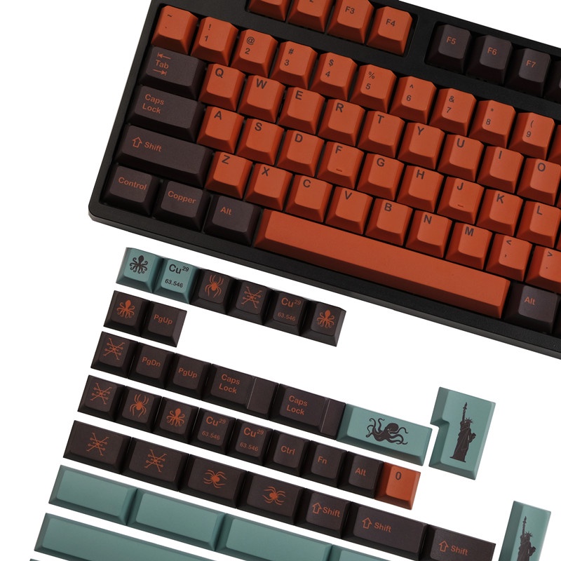 GMK Replica Keycap, Complete Set of PBT Keycaps Cherry Profile DYE-SUB ...