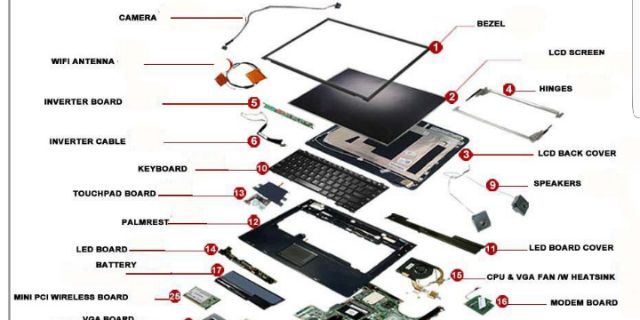 Dell Laptop Computer Repair Parts | Reviewmotors.co