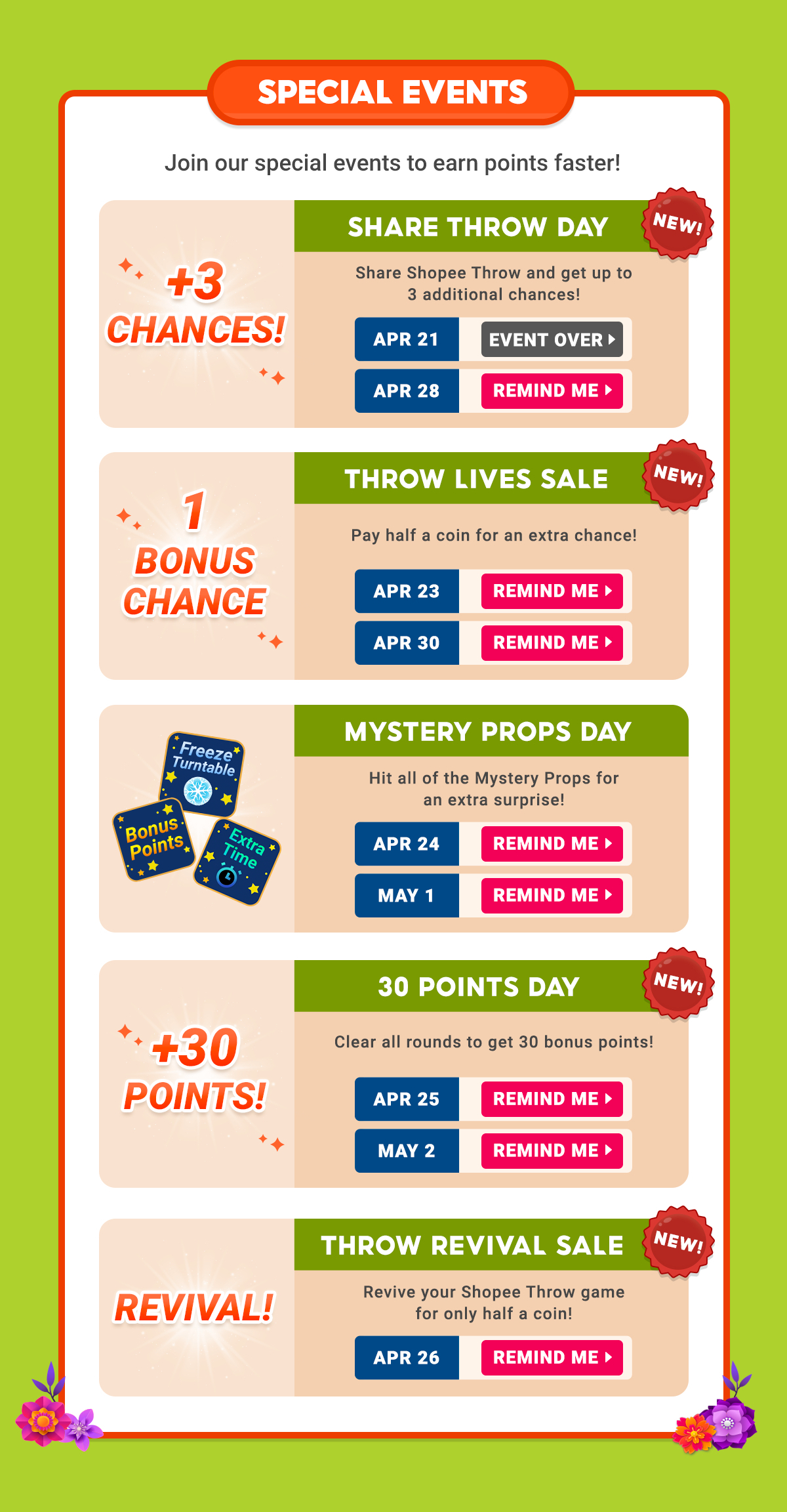 Shopee Throw April 2021 | Shopee PH