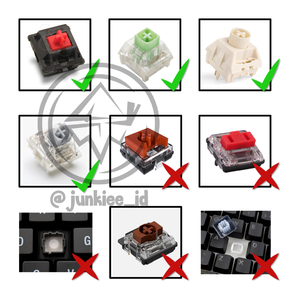 Sushi artisan keycaps salmon nigiri japanese keycaps 1.5U food ...