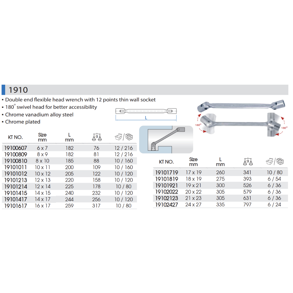 King Tony Taiwan Double Flexible Socket Spanner - UniTop