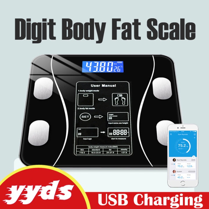 YYDS Official Store, Online Shop | Shopee Philippines