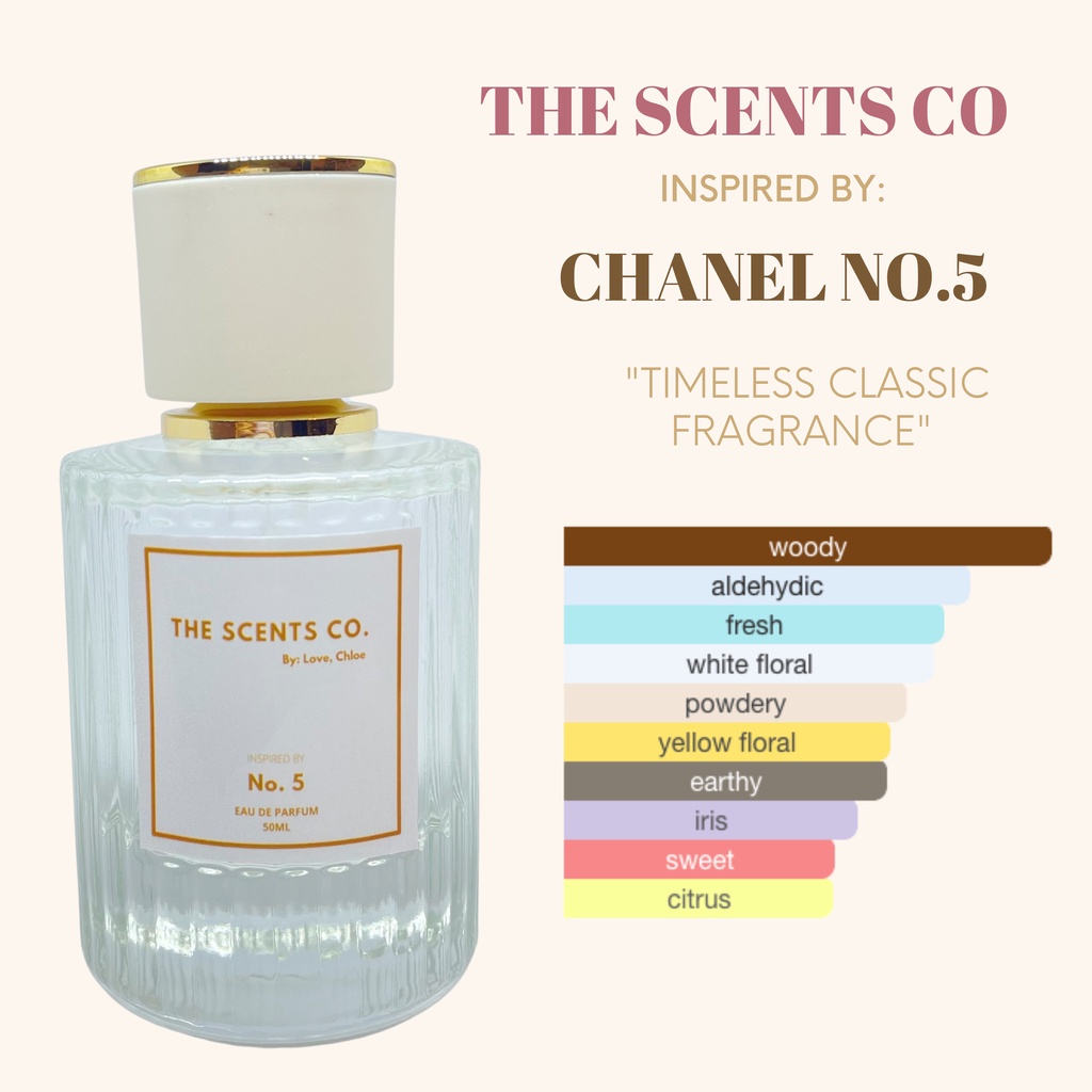 TSC No. 5 Inspired Perfume | Shopee Philippines