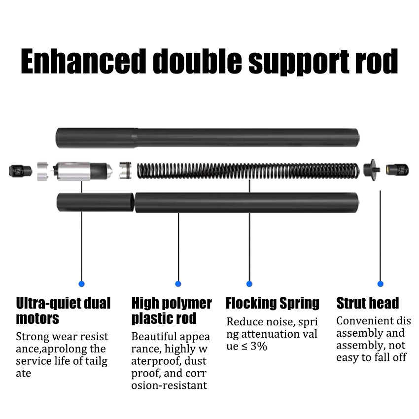 Car Electric Tailgate Modified Auto Tailgate Intelligent Power Operated ...