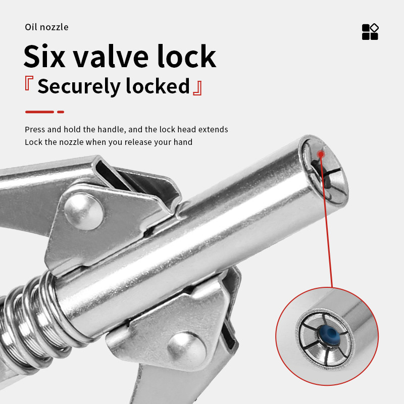 10000 PSI Grease Gun Coupler Nozzle Oiling Double Handle Injection ...