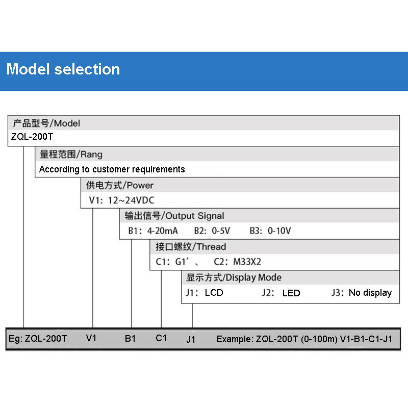 LED Input type liquid level transmitter IP65 4-20mA Water Fuel Liquid ...