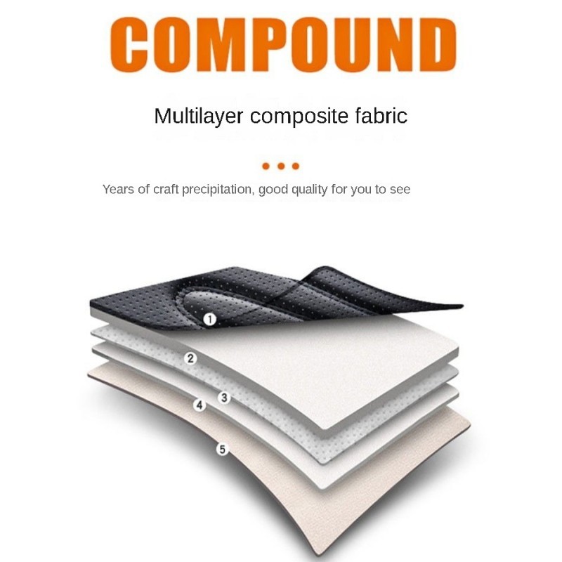 Car Seat Cover Leather For Jeep All Models Grand Cherokee Renegade Wrangler Commander Cherokee ...