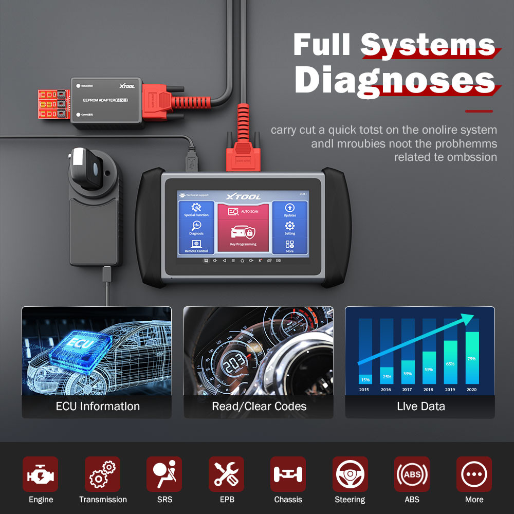 New Cheap Auto Diagnostic Tools XTOOL IP616 OBD2 Scanner Professional ...