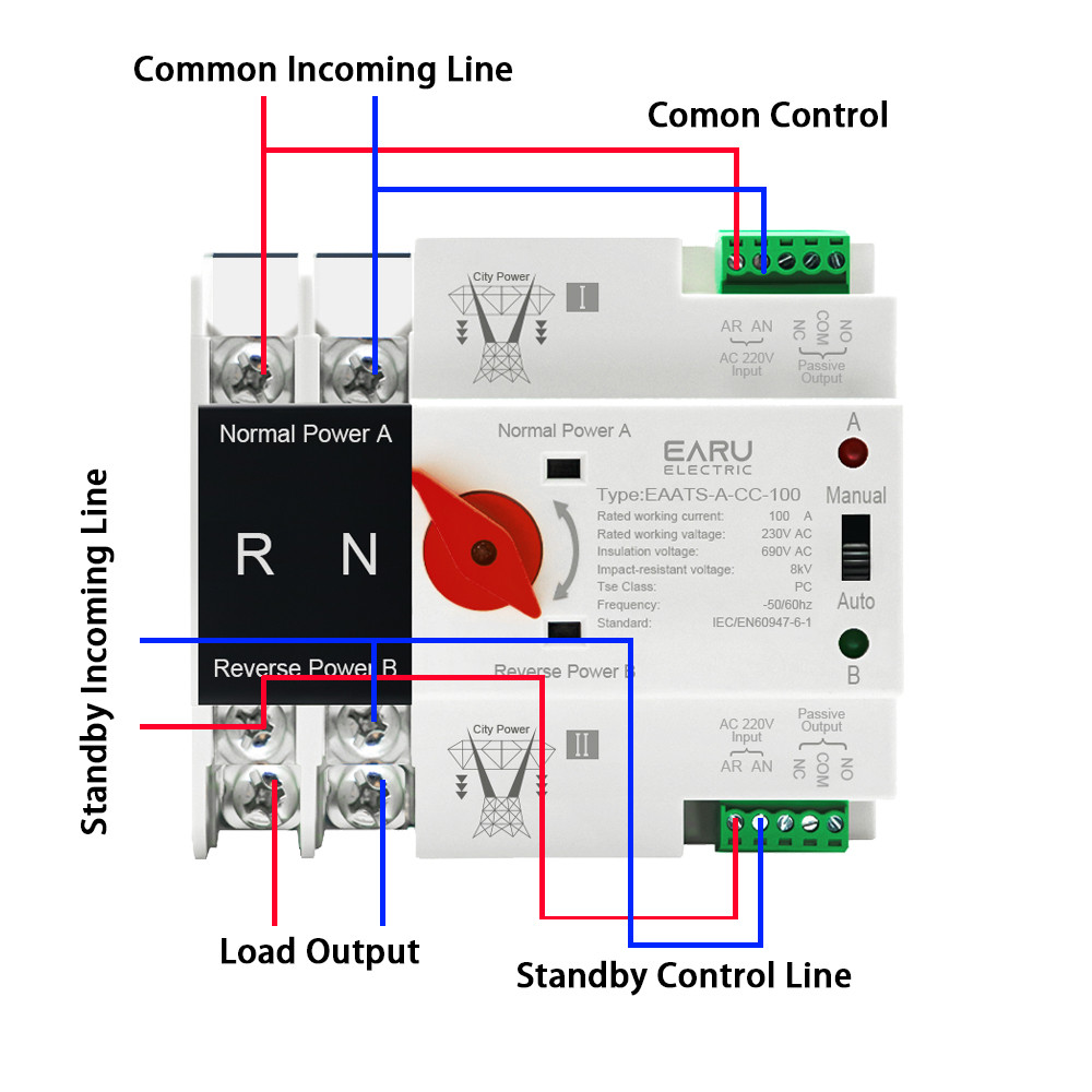 Din Rail 2P 4P ATS Dual Power Automatic Transfer Switch Electrical Selector Switches Uninterrup ...