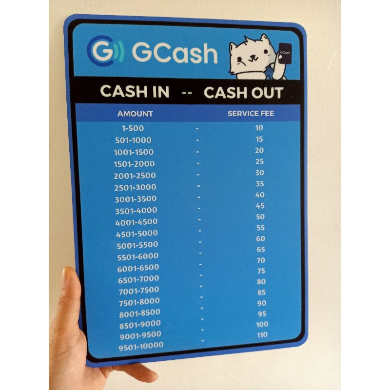 Gcash Cash in Cash Out Rates | Shopee Philippines