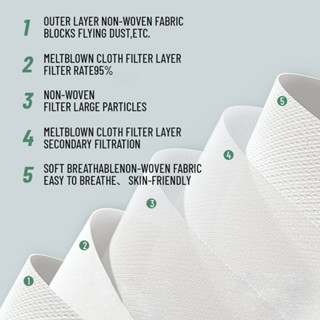 50PCS 5D mask kn95 facemask original disposable butterfly face mask 5 ...