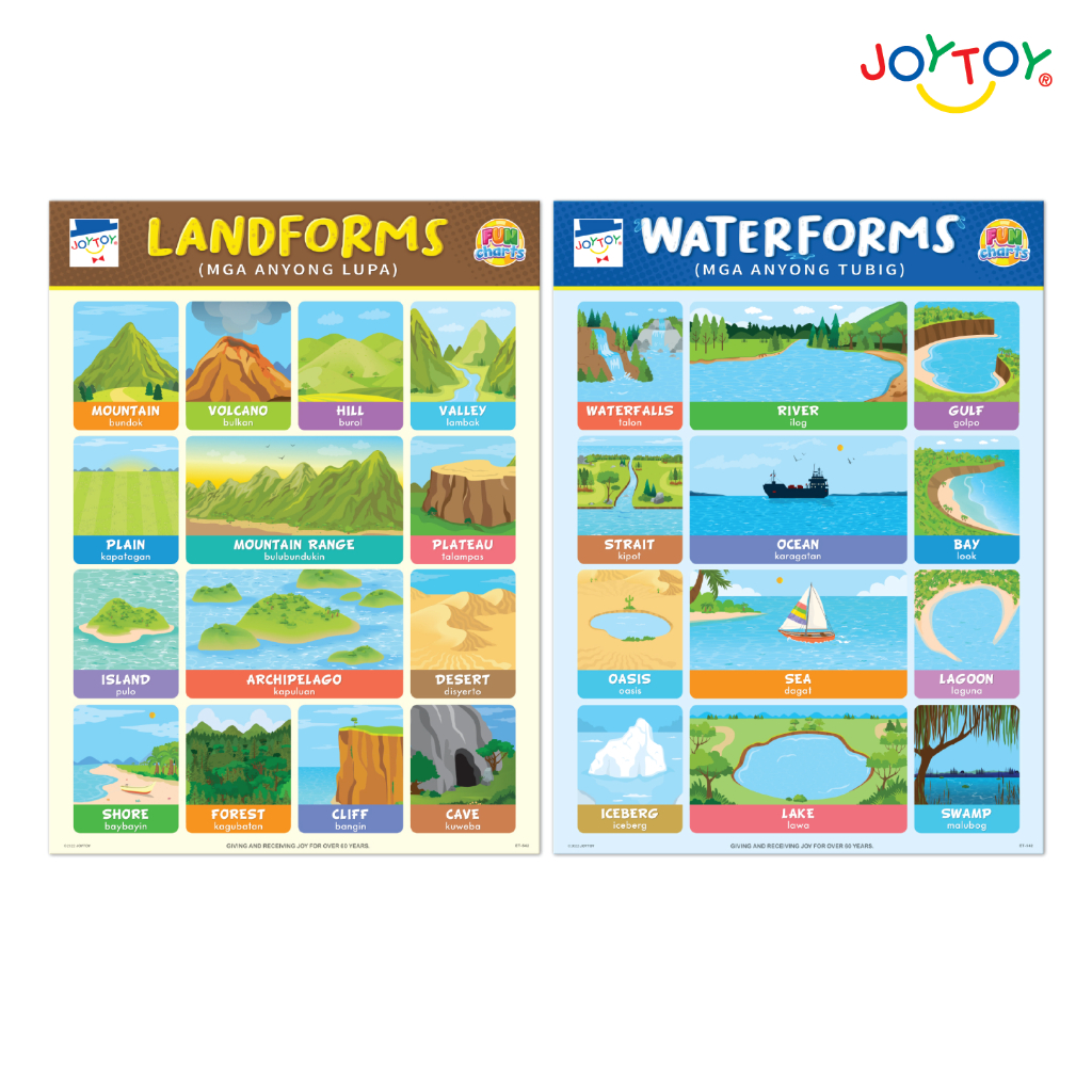 Anyong Lupa Disyerto