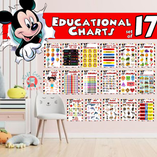 LAMINATED EDUCATIONAL CHARTS A4 SIZE | Shopee Philippines