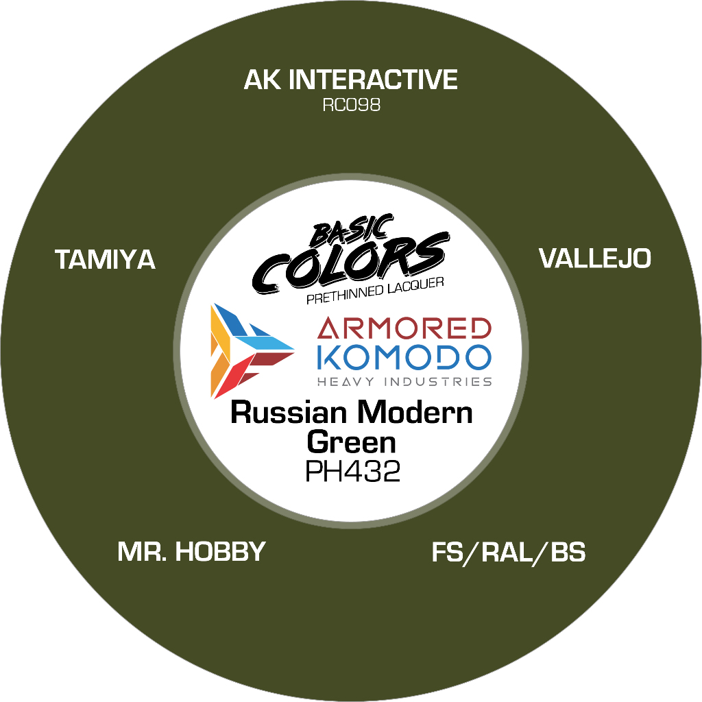 Russian Modern AFV Color Set of 4 Airbrush Hobby Paints - PFL Store
