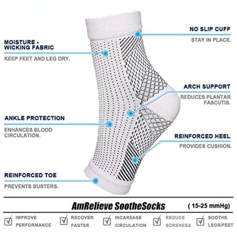 Unisex Soothe Compression Socks for Neuropathy Pain, Ankle Brace ...