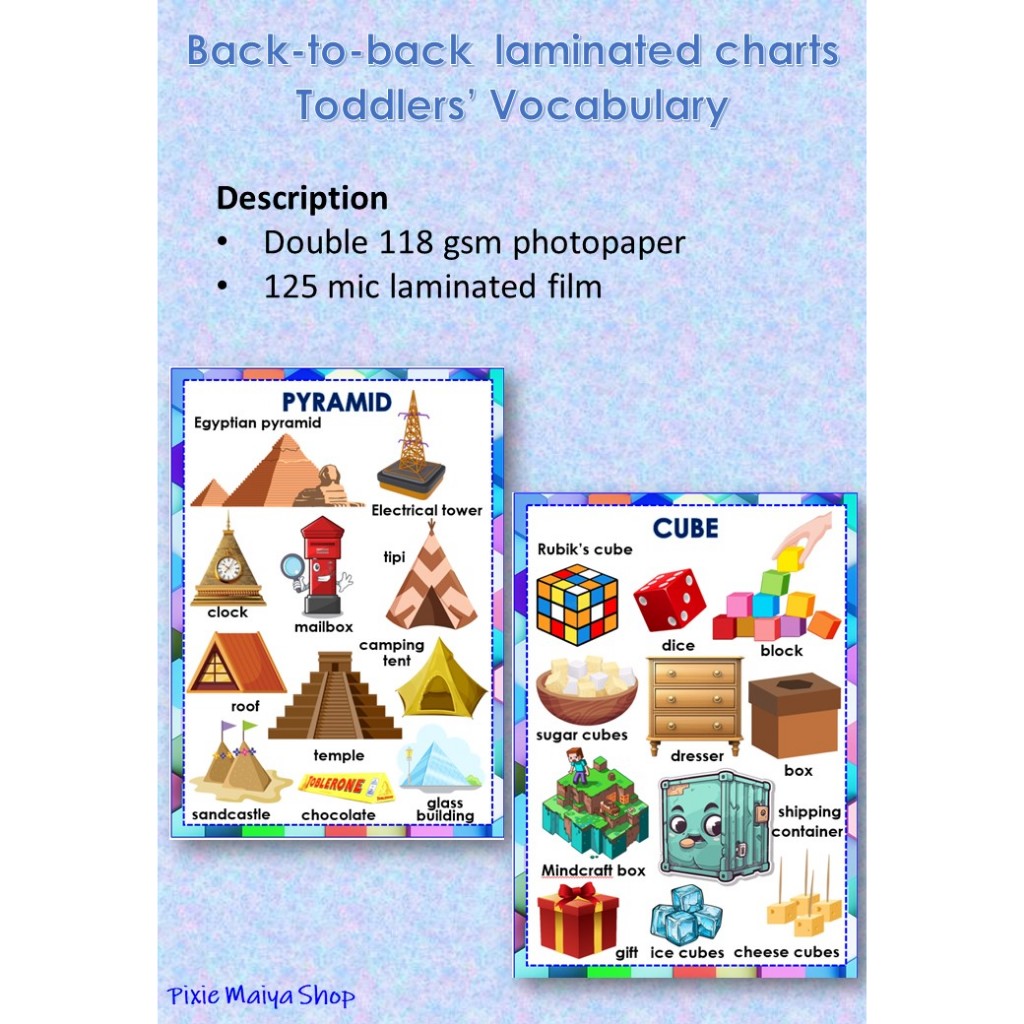 Pyramid and Cube objects charts A4 Size Laminated - PFL Store
