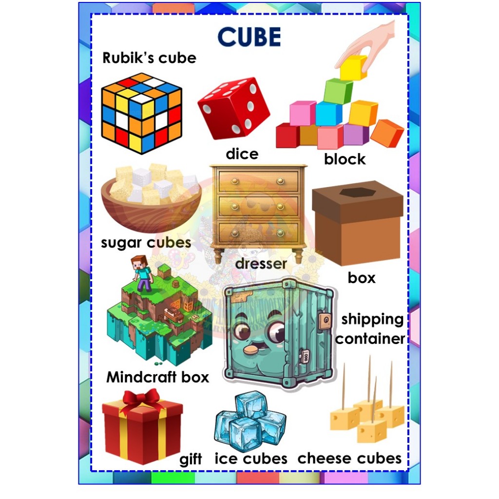Pyramid and Cube objects charts A4 Size Laminated - PFL Store