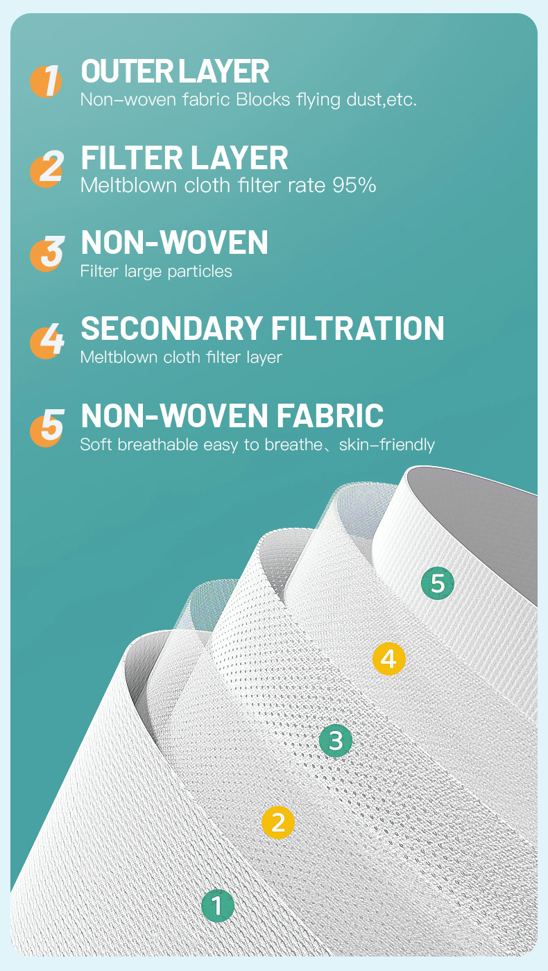 50PCS 5D mask kn95 facemask original disposable butterfly face mask 5 ...