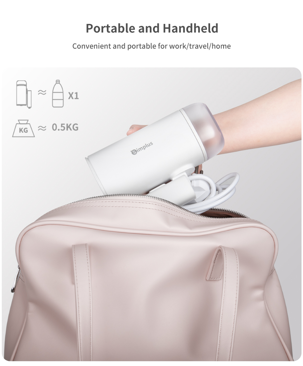 Simplus Handheld Garment Steamer 1200W Strong Steam Portable Foldable ...