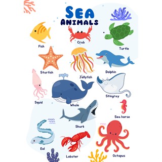 Mga Araw sa Isang Linggo Filipino Tagalog Laminated Chart A4 Size ...