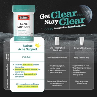 Swisse Beauty Acne Support 60 Film Coated Tablets with Silymarin Help ...