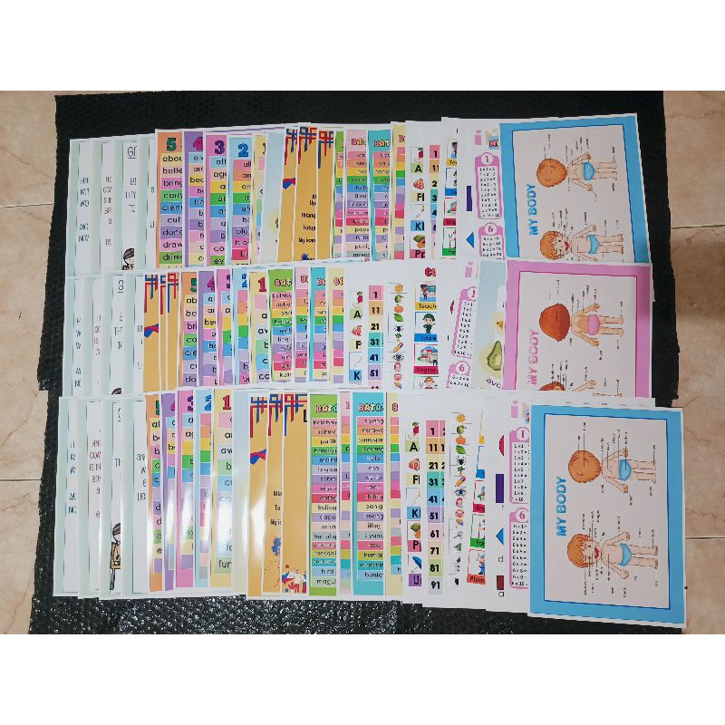Laminated Charts for Kids | Shopee Philippines