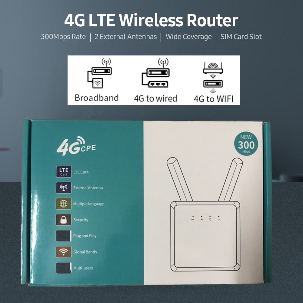 4G LTE Wireless Router SIM Card TPG Wifi Modem High Gain Antenna ...