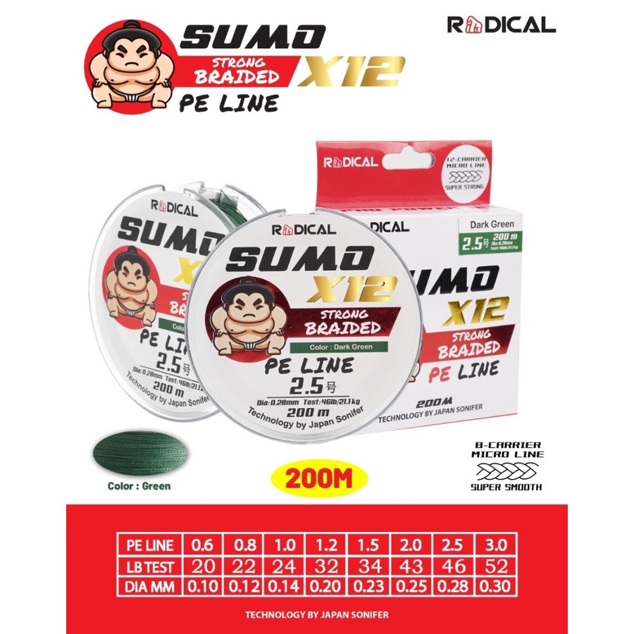 sumo - Best Prices and Online Promos - Feb 2023 | Shopee Philippines