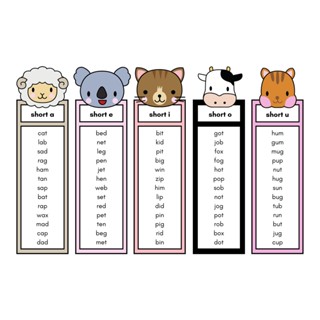 Educational learning materials for kids Laminated A4 Size Chart VOWELS | Shopee Philippines