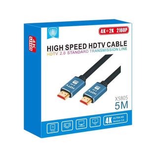 HDMI Cable 4K 60Hz HDMI 2.0 Male to Male High Speed HDR HDMI Cable for ...