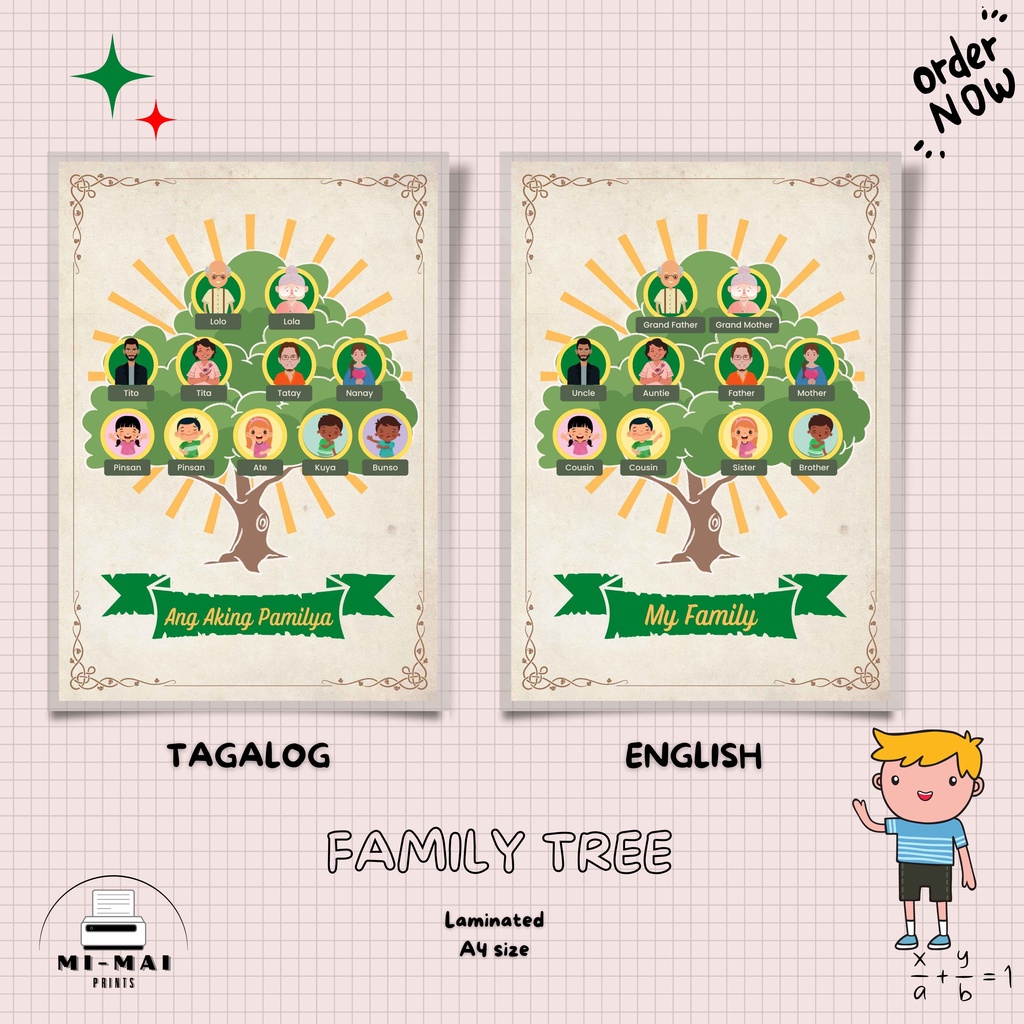 FAMILY TREE (LAMINATED A4 CHART) | Shopee Philippines