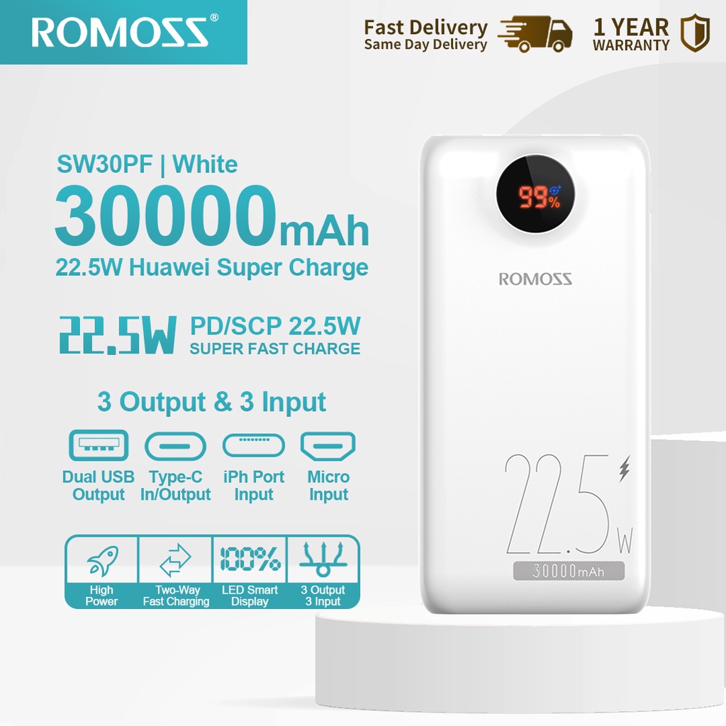 Romoss Sw30Pf 30000Mah Pd20W Scp 22.5W 3 Input Output Led Display Fast ...