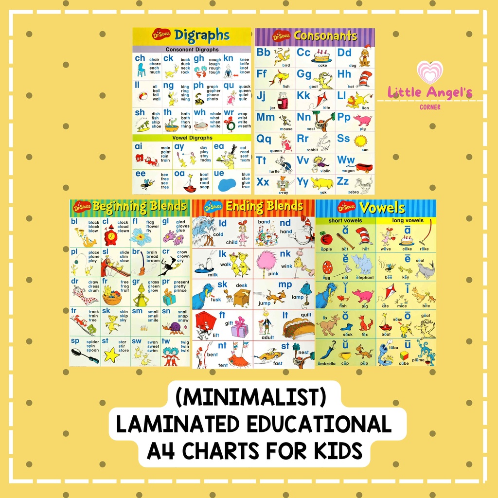 LAMINATED A4 CHART (Vowels, Consonants, Beginning Blends, Ending Blends, Digraphs ) | Shopee ...