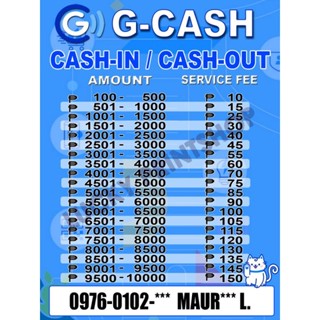 Shop gcash rates for Sale on Shopee Philippines