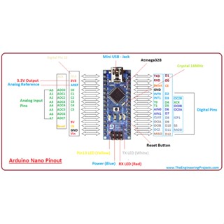 Arduino Nano V3.0 Atmega328P with free cable New bootloader CH340G ...