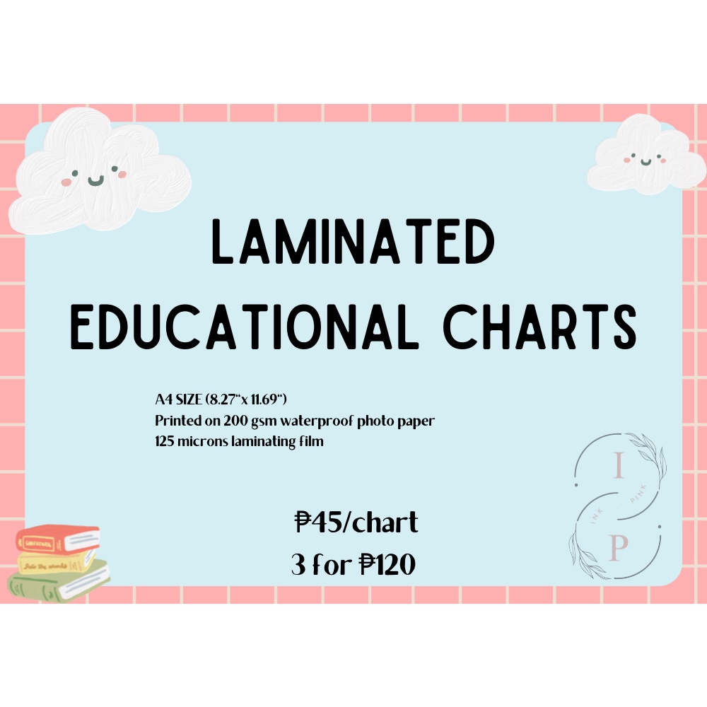 Laminated Educational Chart for Kids | Educational Materials | Shopee ...