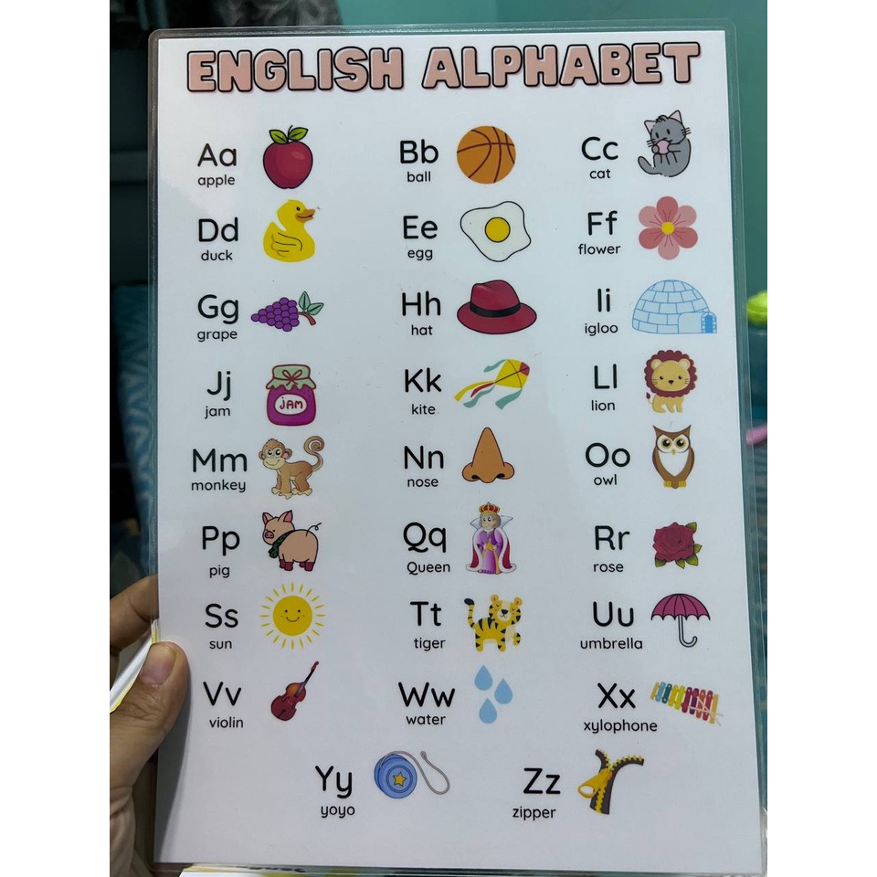 Educational learning materials for kids Laminated A4 Size Chart ...
