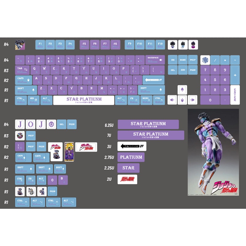 142 Keys JOJO Keycaps KCA Profile Anime Keycap PBT Dye Sublimation ...
