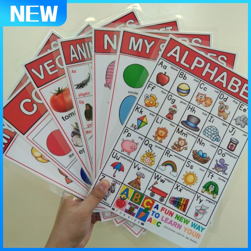 learning materials for kids ♬Kids Learning Material Laminated A4 Size ...